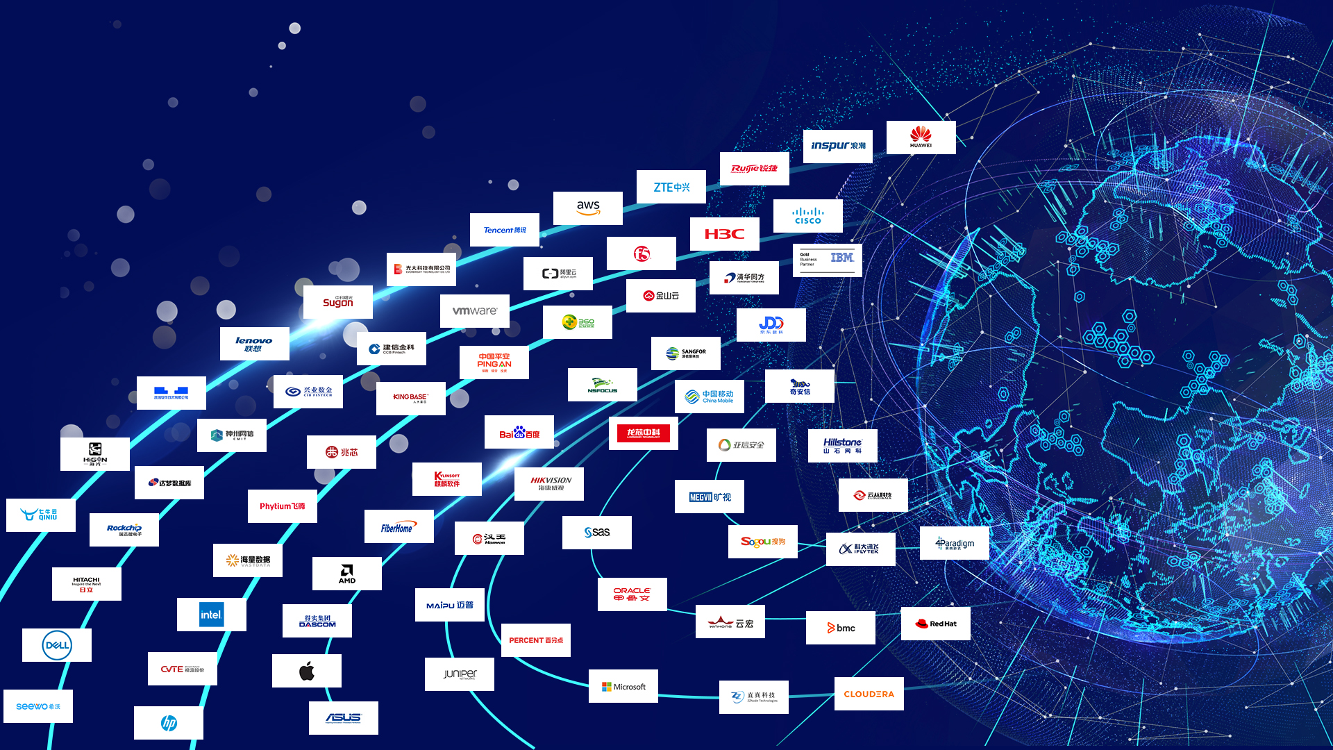 Ecological partners-Nantian Information-Financial Technology_Smart ...